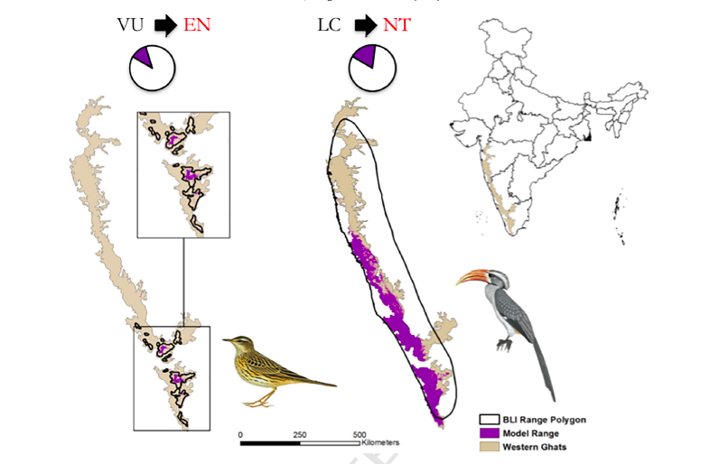 Overestimated range maps for endemic birds in India’s Western Ghats ...