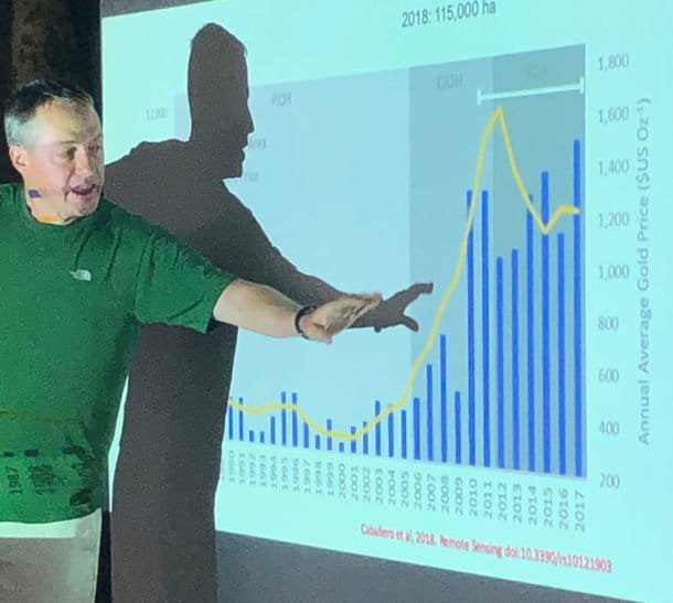 Precision conservation: High tech to the rescue in the Peruvian Amazon