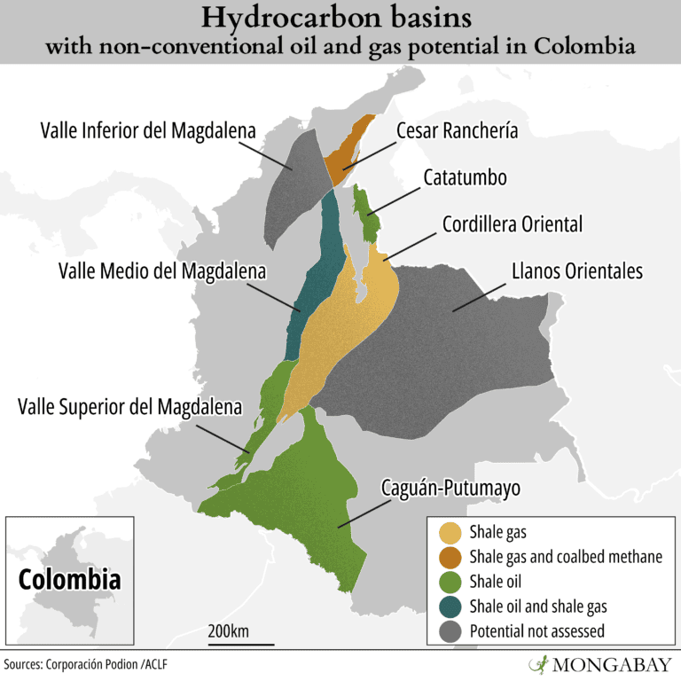 With fracking promising a quick energy boost, can Colombia say no?
