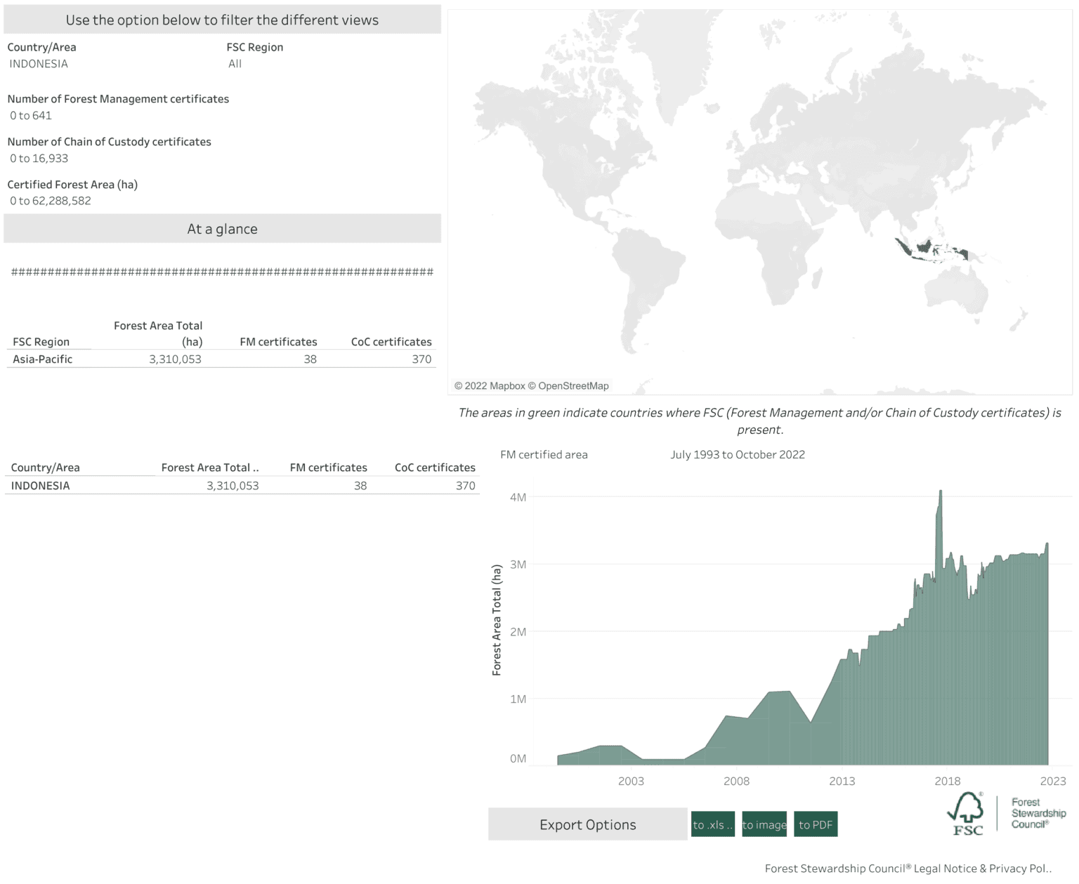 With FSC rule change, deforesters once blocked from certification get a ...