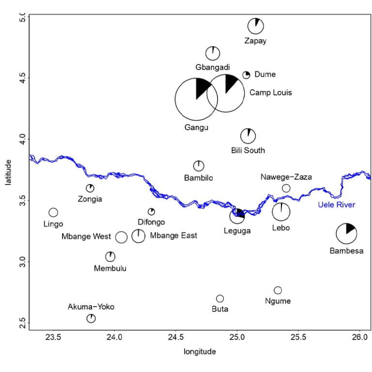 Ground-nesting chimps hold lessons for conservation — and for human ...
