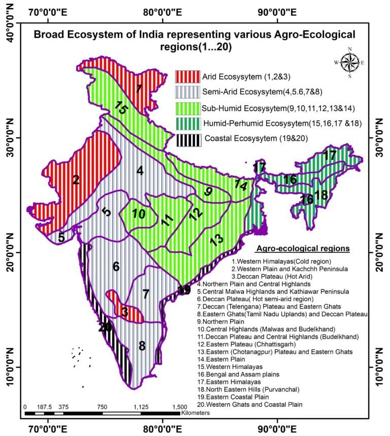 Harnessing the unrealised potential of agroforestry in curbing climate ...