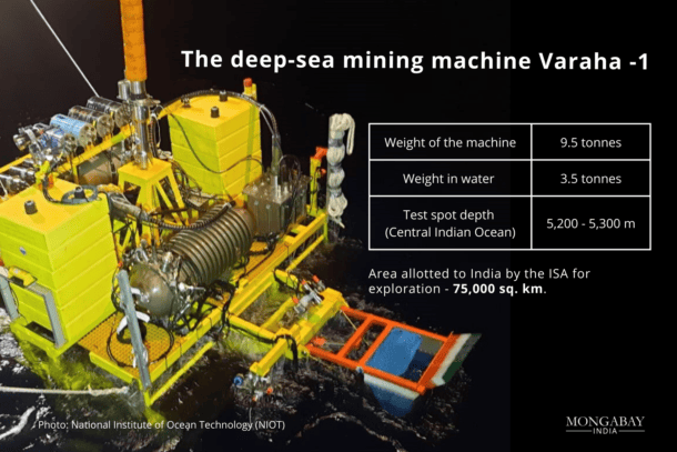Deep-sea mining efforts gear up to meet clean energy demands amid concerns
