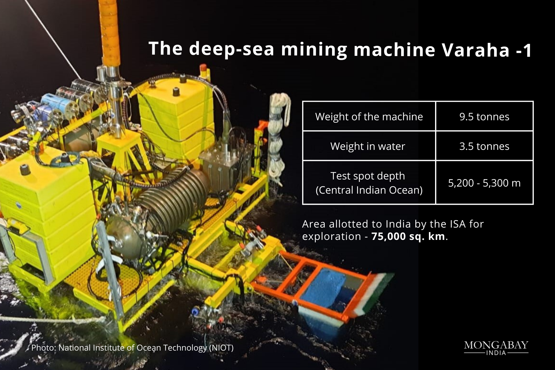 Deep-sea mining efforts gear up to meet clean energy demands amid concerns